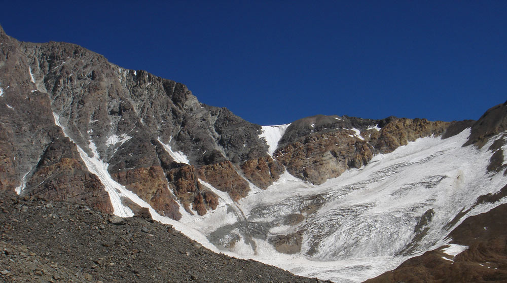 Cordón del Plata - Andes - Las Cumbres