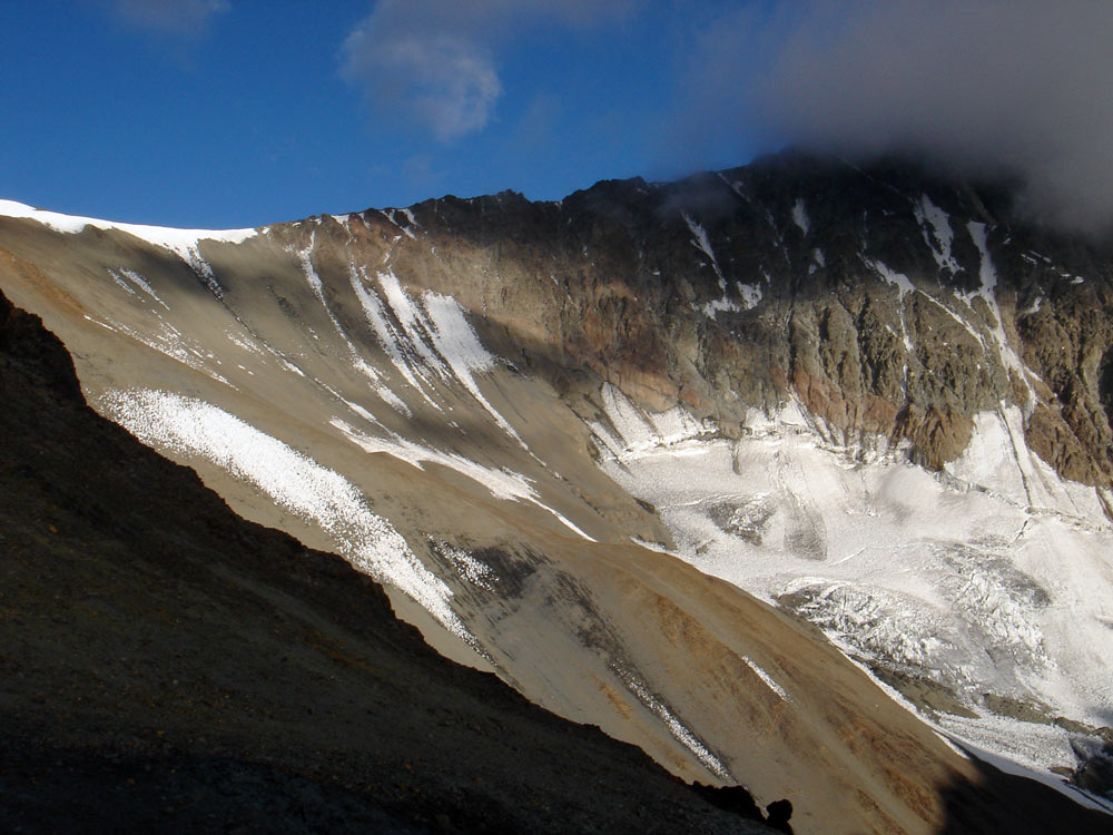 Cordón del Plata - Andes - Las Cumbres